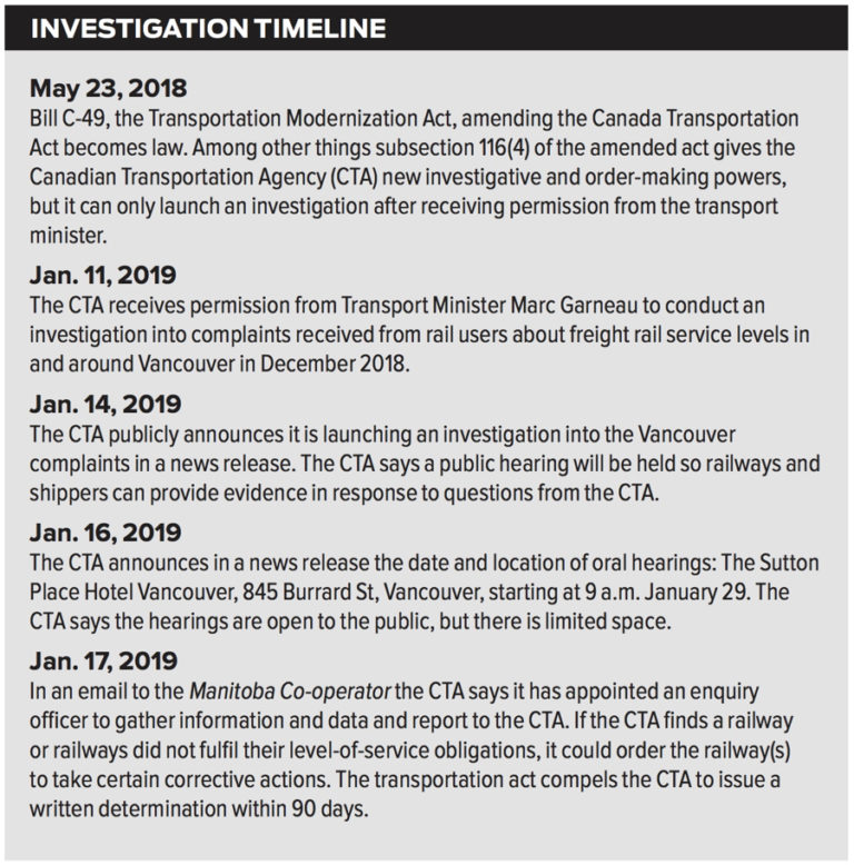 CTA launches first self-initiated rail service investigation - Manitoba ...